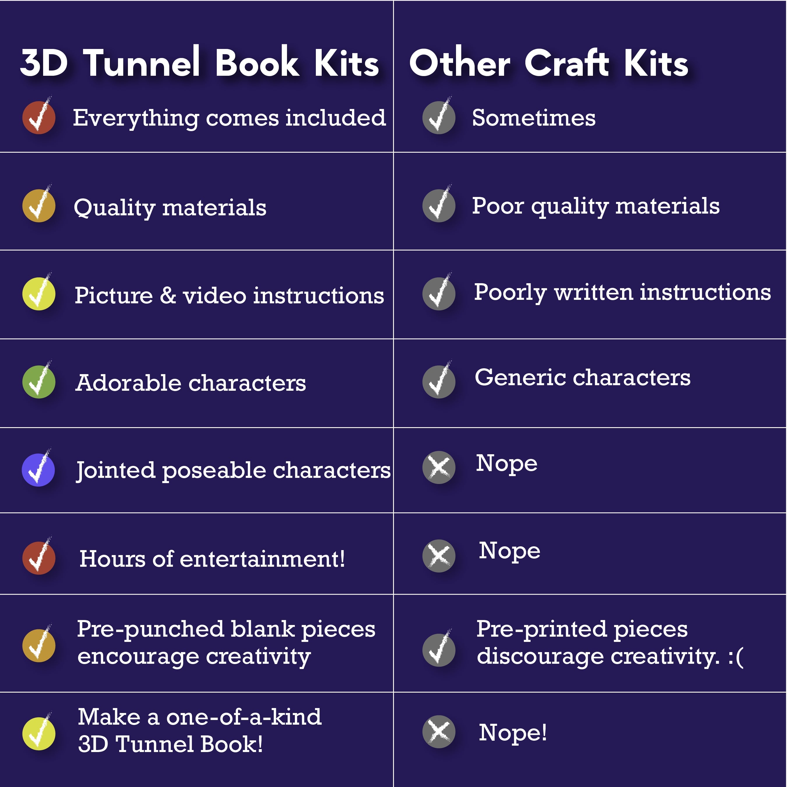 3D Tunnel Book: SPACE (Deluxe Size) – EyeConnect Crafts
