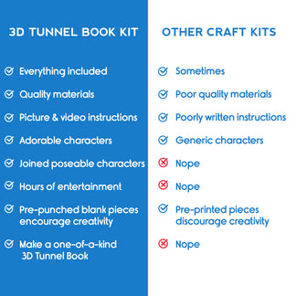 3D TUNNEL BOOK (DELUXE): Ocean – EyeConnect Crafts